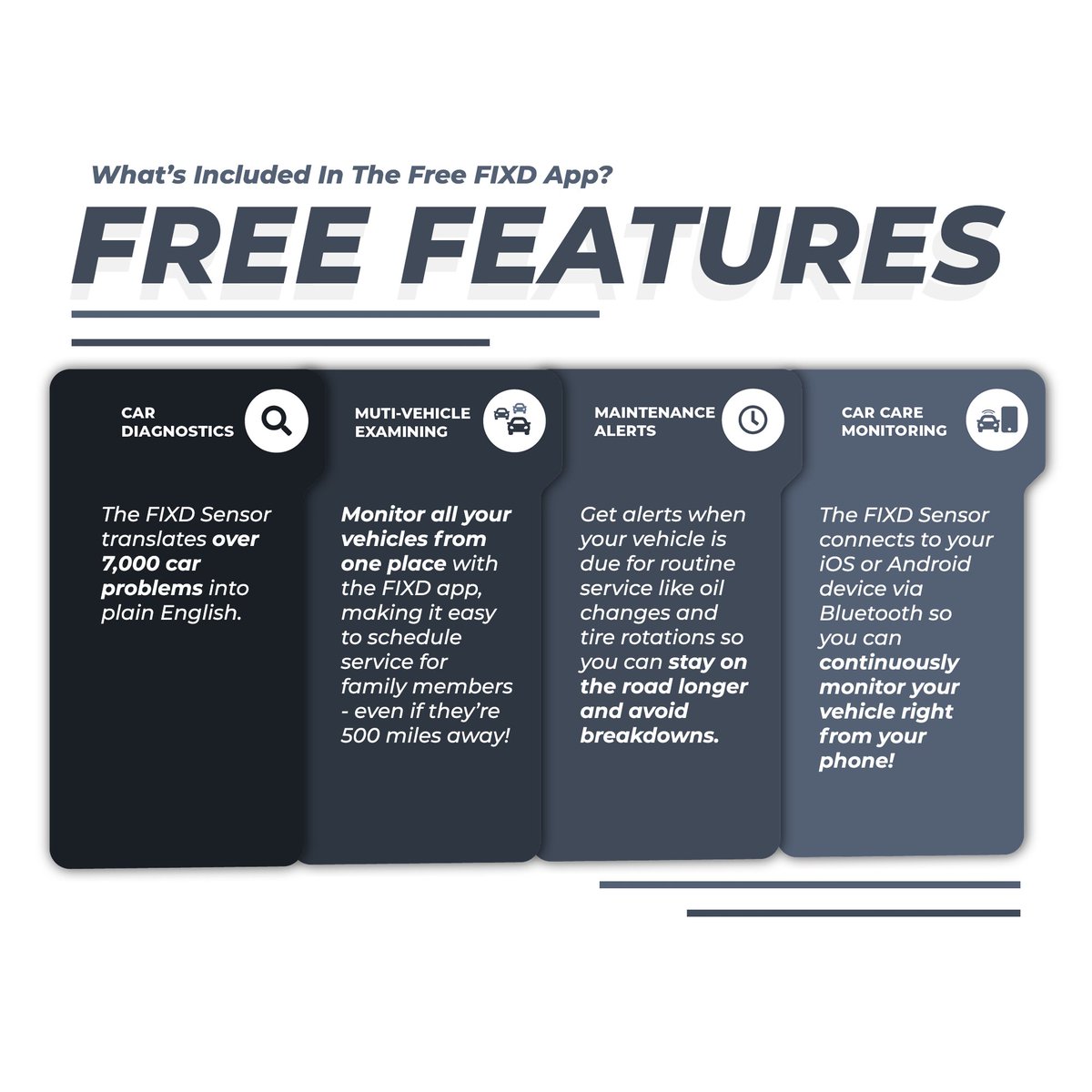 FIXD (@FIXD_app) | Twitter