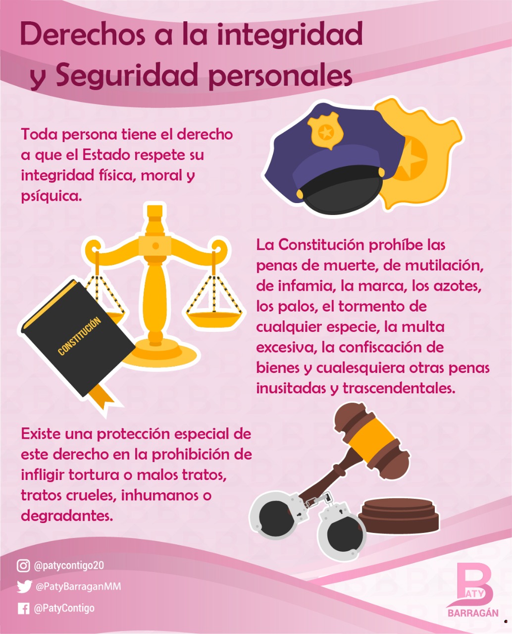 Cartel De Integridad