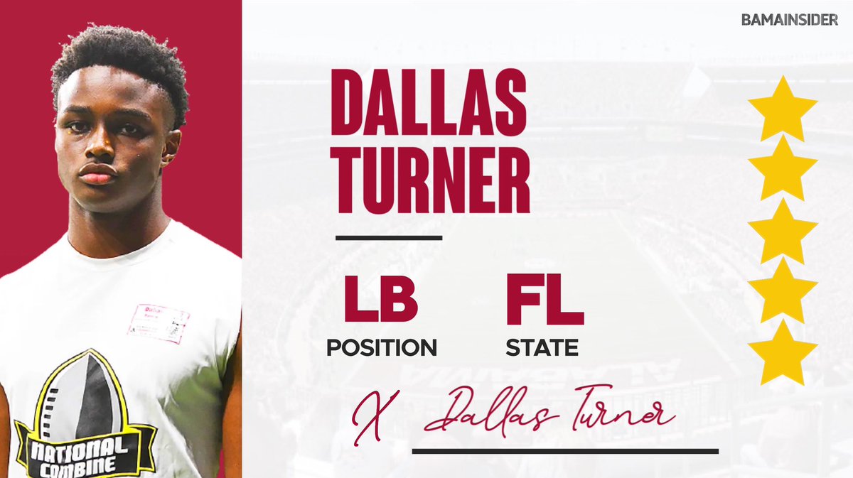 2021 5* WDE Dallas Turner signs with Alabama : r/CFB