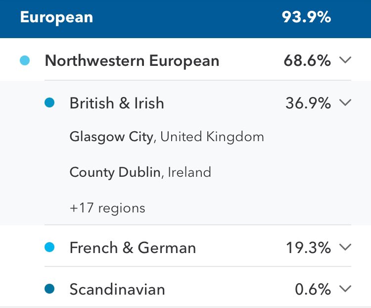 Nemets on Twitter: "Interesting 23&me results https://t.co/m0PiHdpvrs" / Twitter
