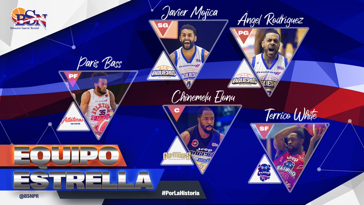 🇵🇷 EL MVP PARIS BASS ENCABEZA LOS VALORES DE LA TEMPORADA EN EL BSN ...