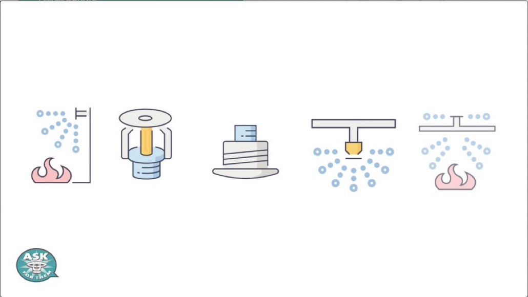 Precise Fire Protection (@PreciseFire) | Twitter