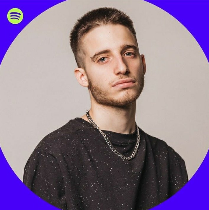 Wos.ds3 @wosistas Timeline, The Visualized Twitter (Analytics)