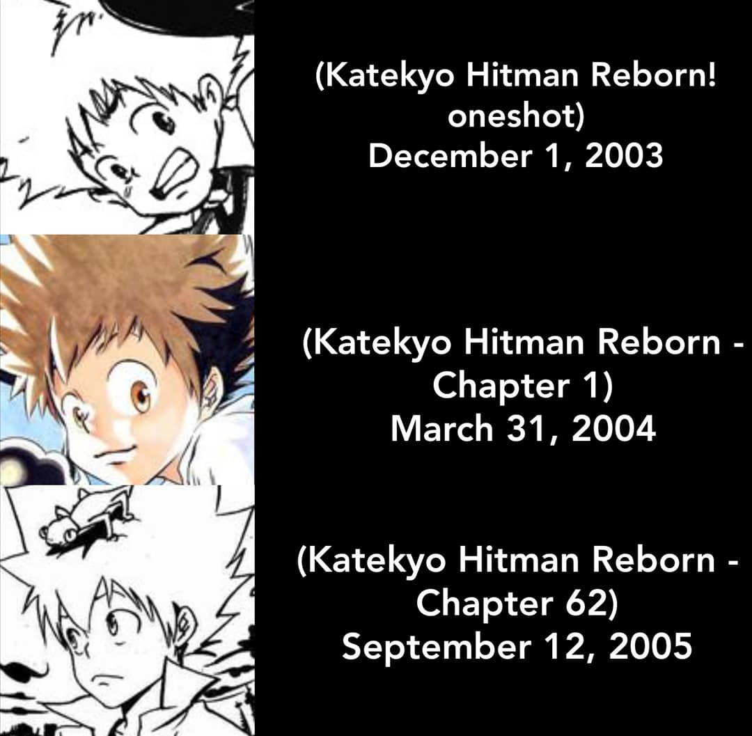 Hitman Reborn Characters Wallpapers