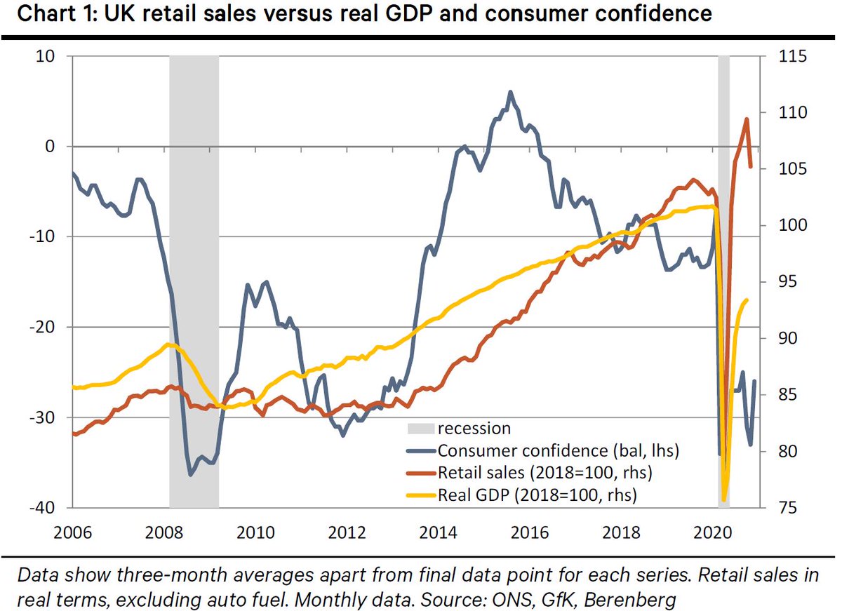 Berenberg Website - Berenberg