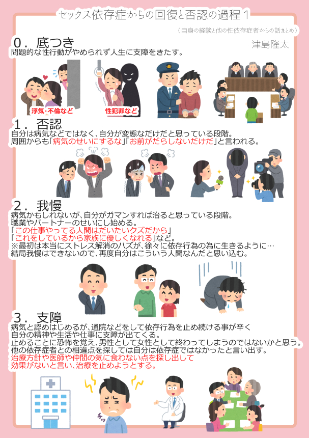 津島隆太 漫画家「セックス依存症になりました。」 On Twitter セックス依存症(性依存症)からの回復過程、否認の様子をまとめてみ