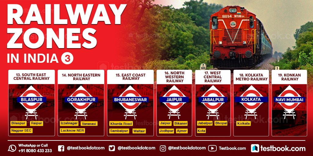 Indian Railway Zone Map, 55% OFF | brunofuga.adv.br