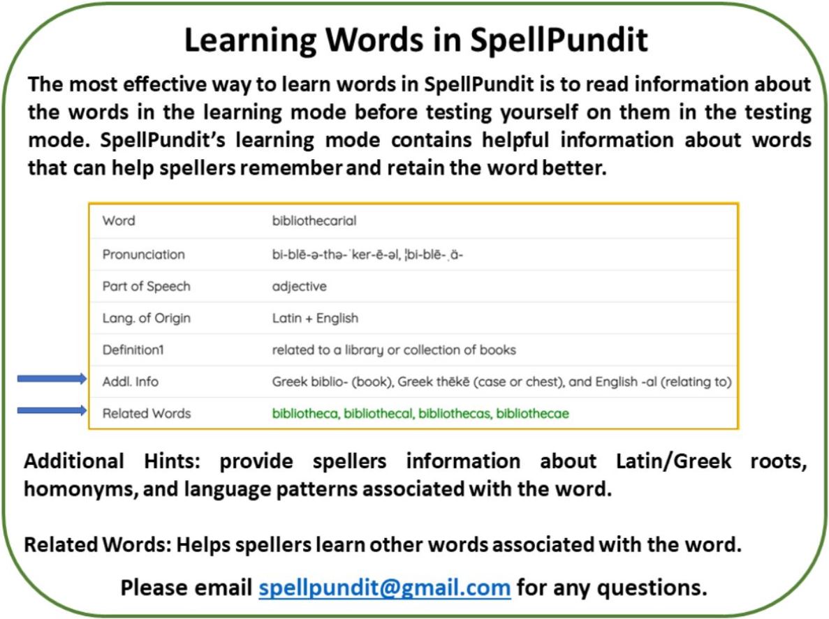 How To Study For A Spelling Bee By Yourself Study Poster how-to-study-for-a-spelling-bee-by-yourself-study-poster