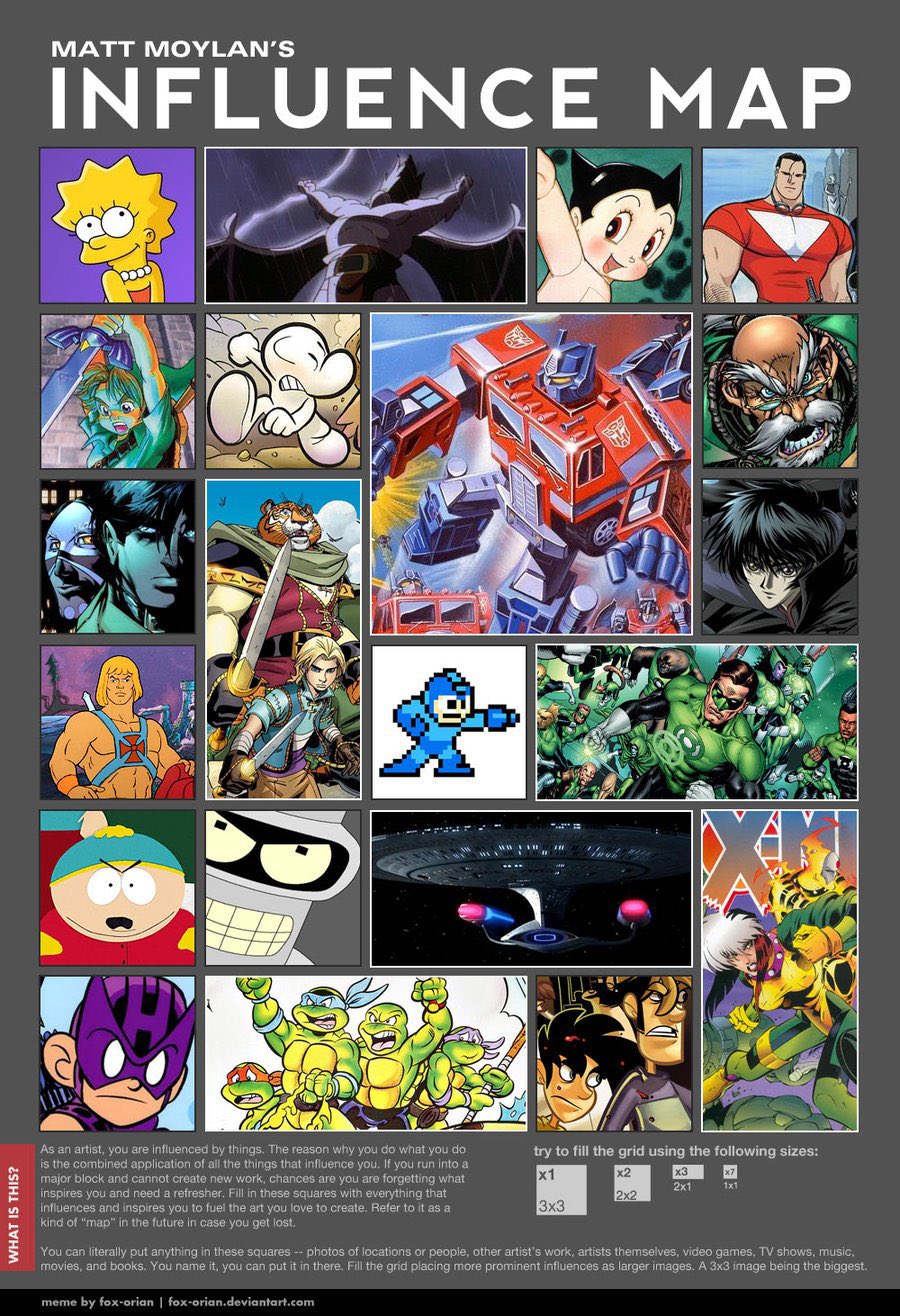 Influence Map Memes Paimon, Give Me The Map Imgflip
