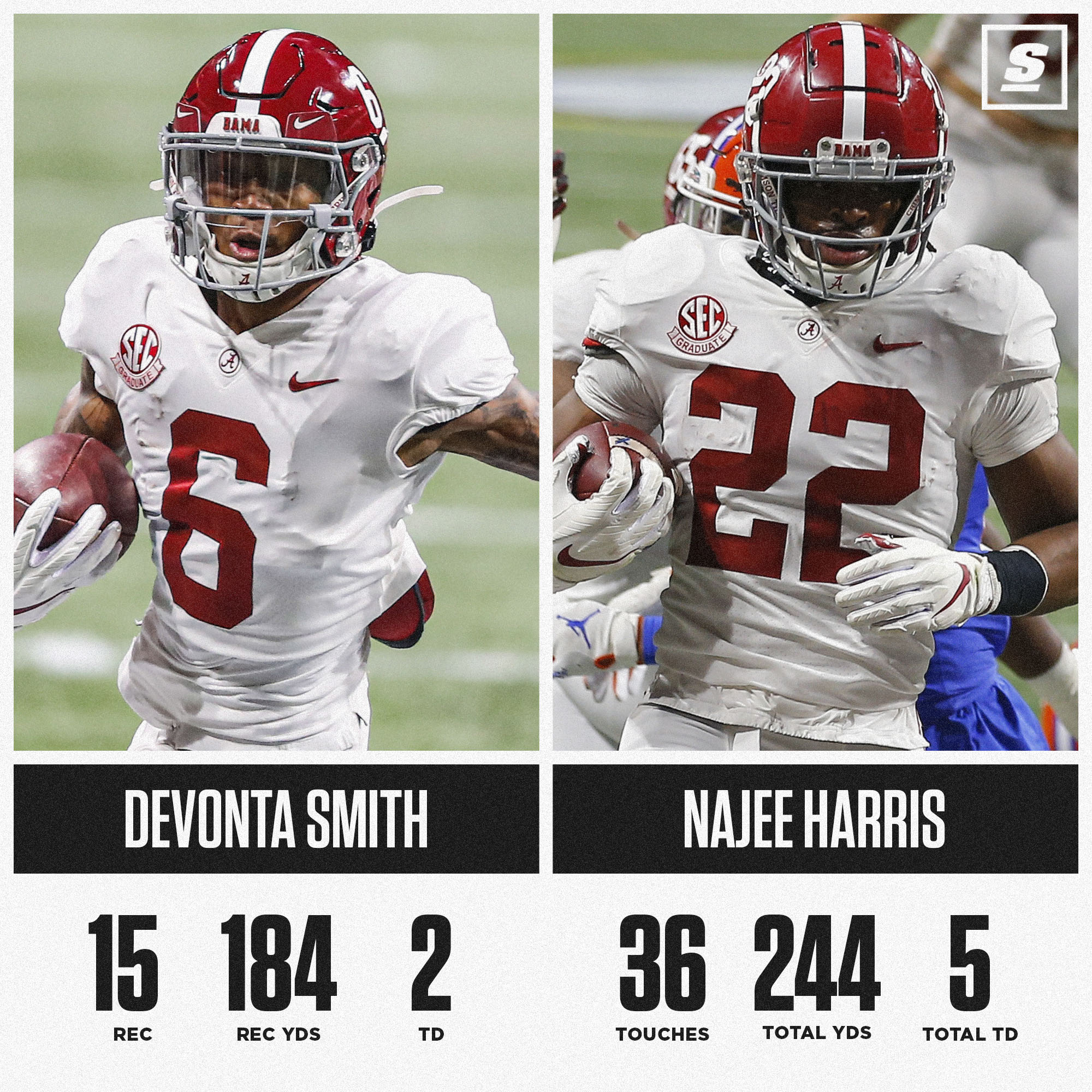 Najee Smith 2022