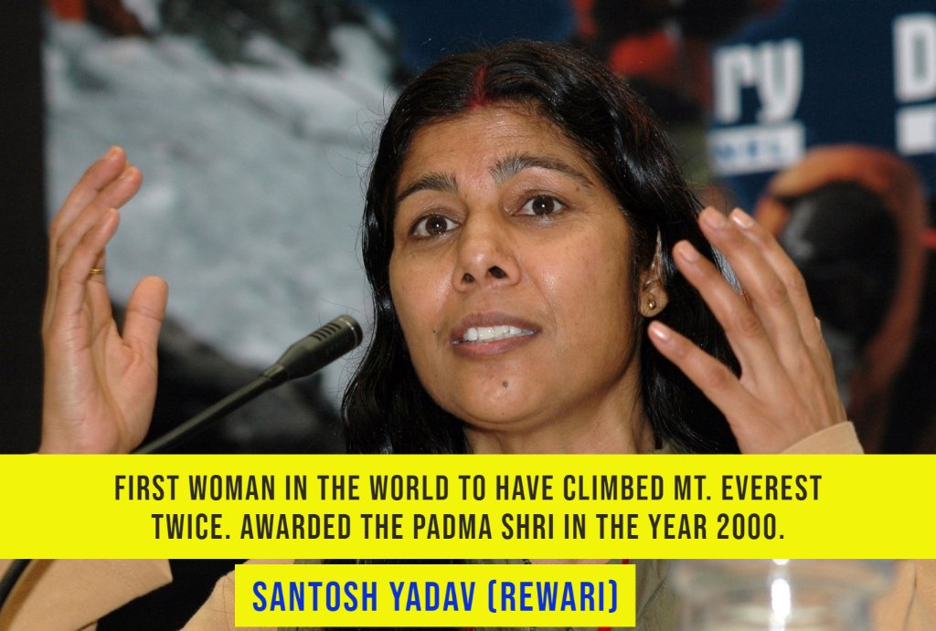 Santosh Yadav Monte Everest