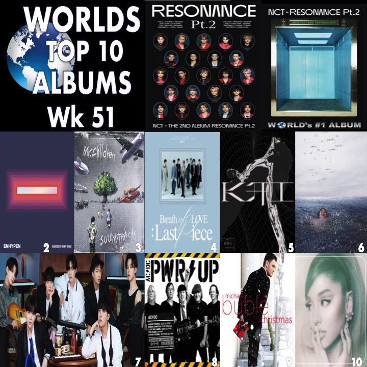 World Music Awards on Twitter: "W🌎RLDS 🔝 🔟 ALBUMS 1⃣Resonance Part 2 # ...