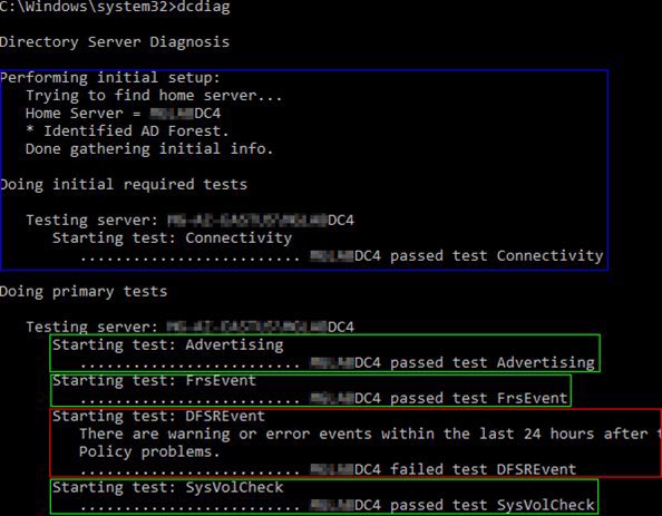 تحت هذه التغريدة سأطرح بعض الأسئلة والأجوبة عن مايكروسوفت Activate ...