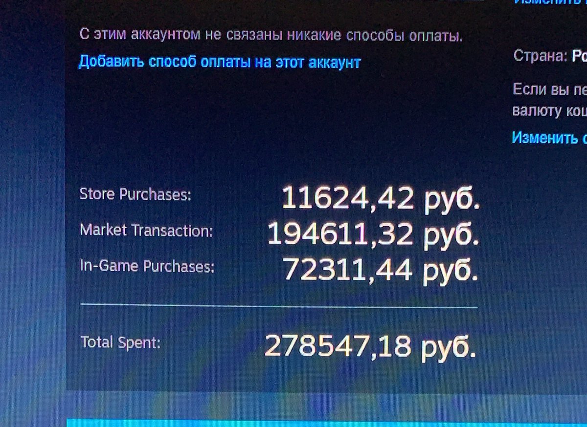 Nikita “Nikwer22” Samoylov (@Nikwer22) | Twitter