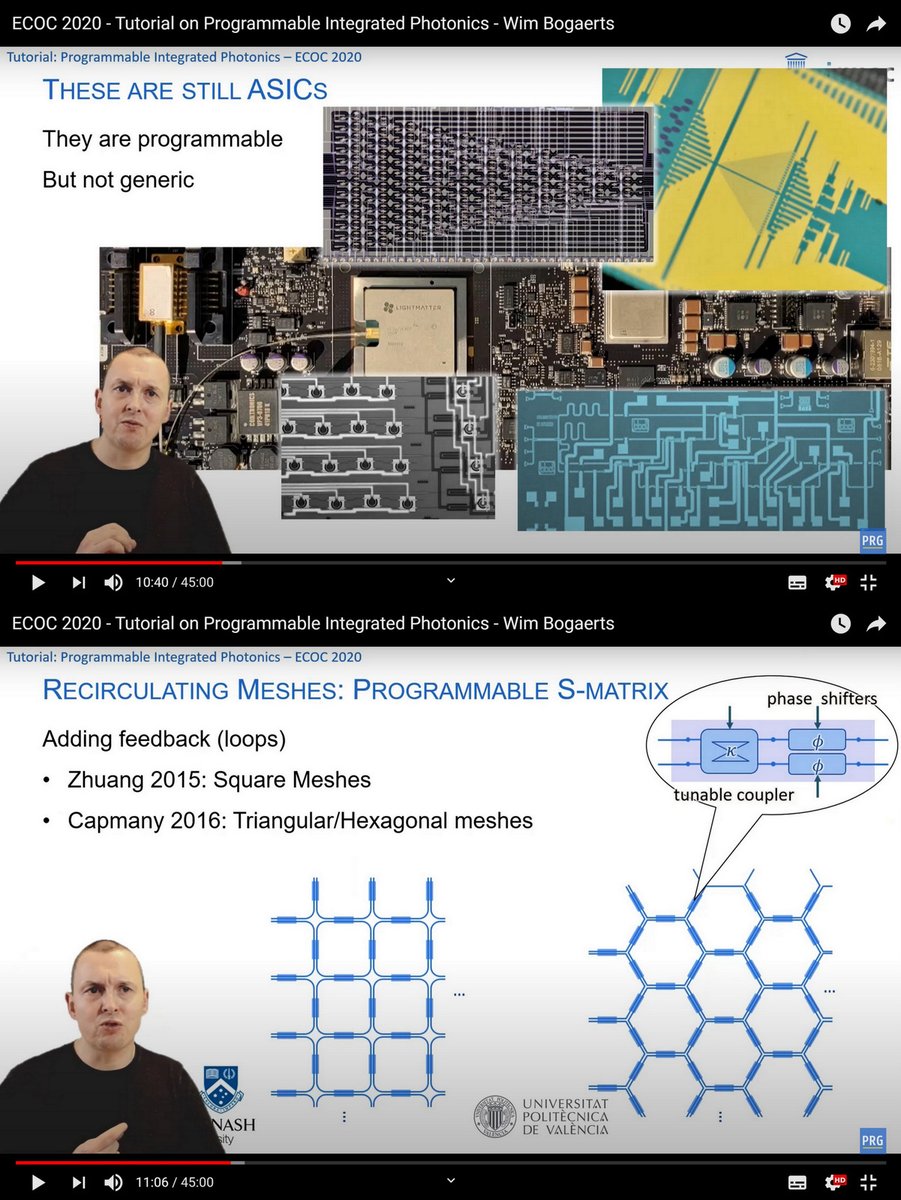 OGAWA, Tadashi on Twitter: "=> "Optically Connected Memory for Disaggregated Data Centers", SBAC ...