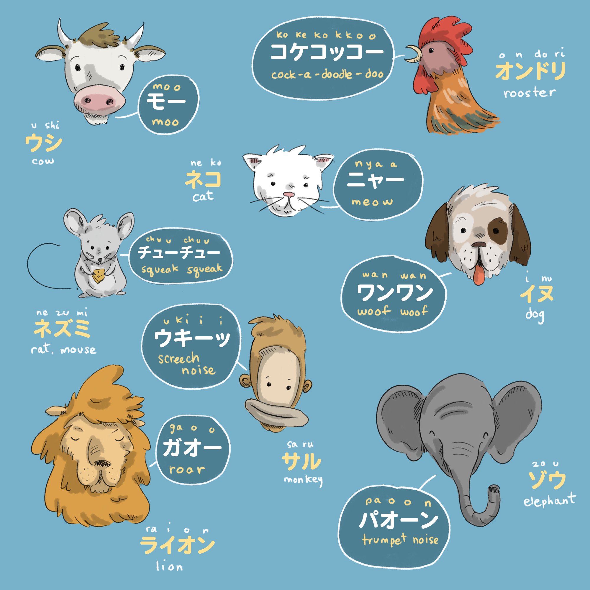 Onomatopoeia Examples Animals Small Scale // Wildlife Sounds // Grey