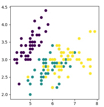 Yeselth Angarita (@YeselthA) | Twitter