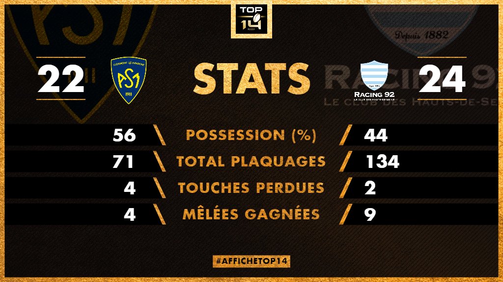 programme tv TOP 14 calendrier match direct retransmission