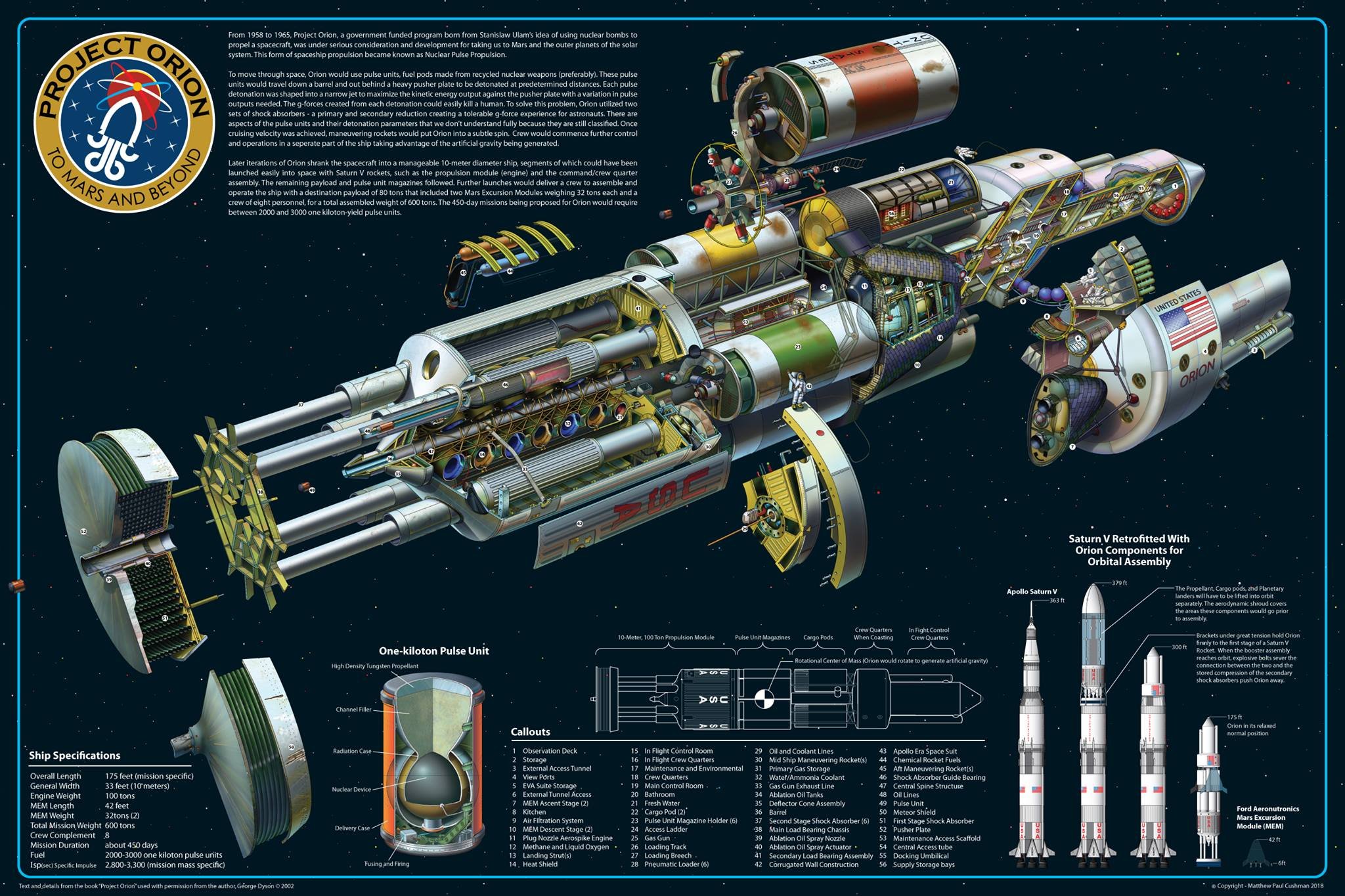 New Orion Spacecraft Cross Section