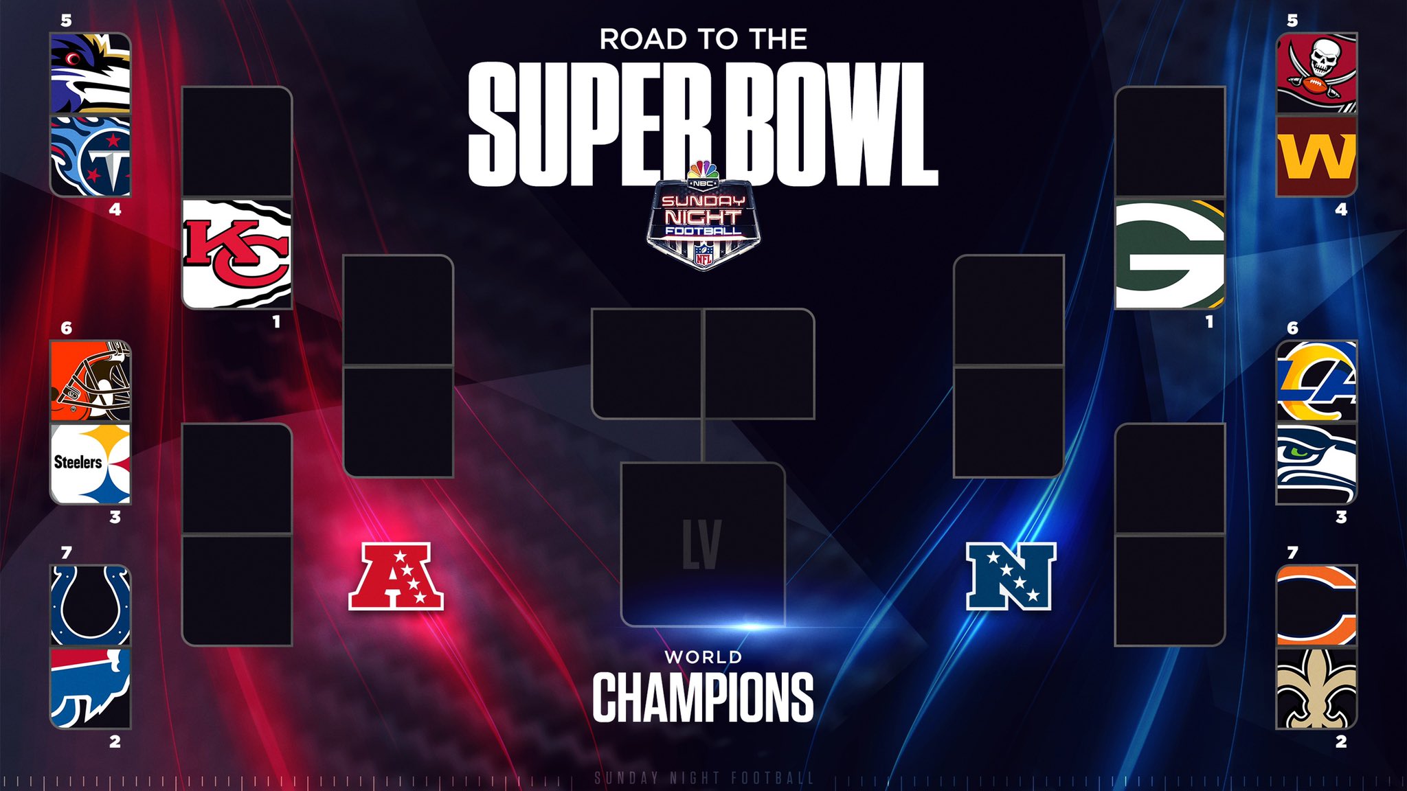 Nfl Playoff Bracket 2009