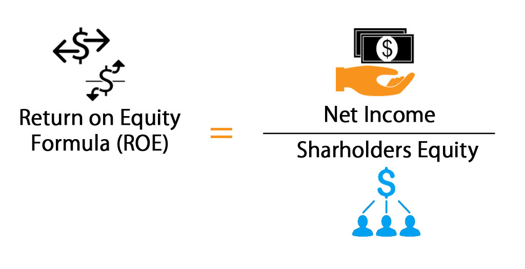 Return On Equity Formula