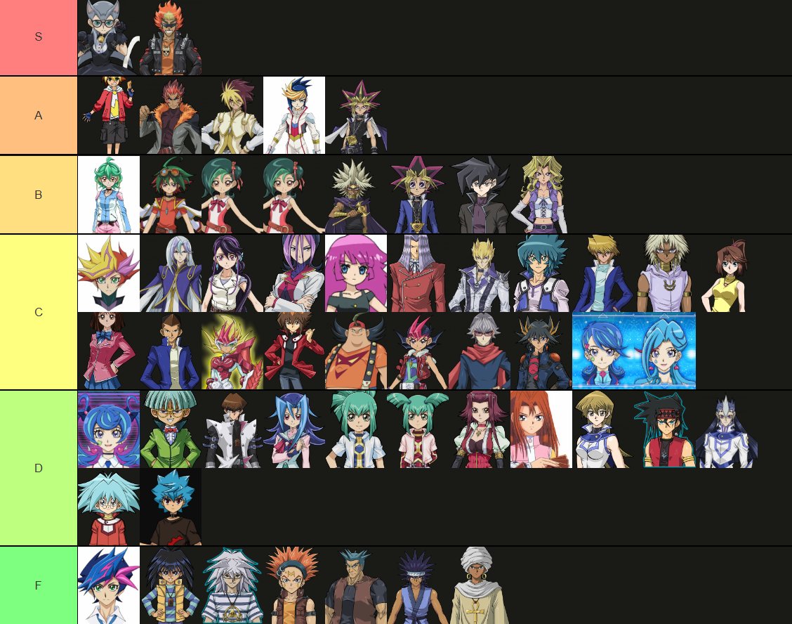 Yugioh Characters