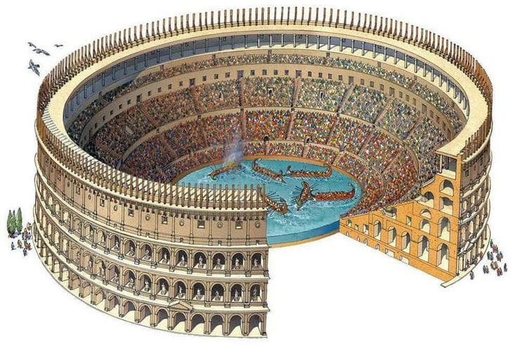 Colosseum Naval Battles