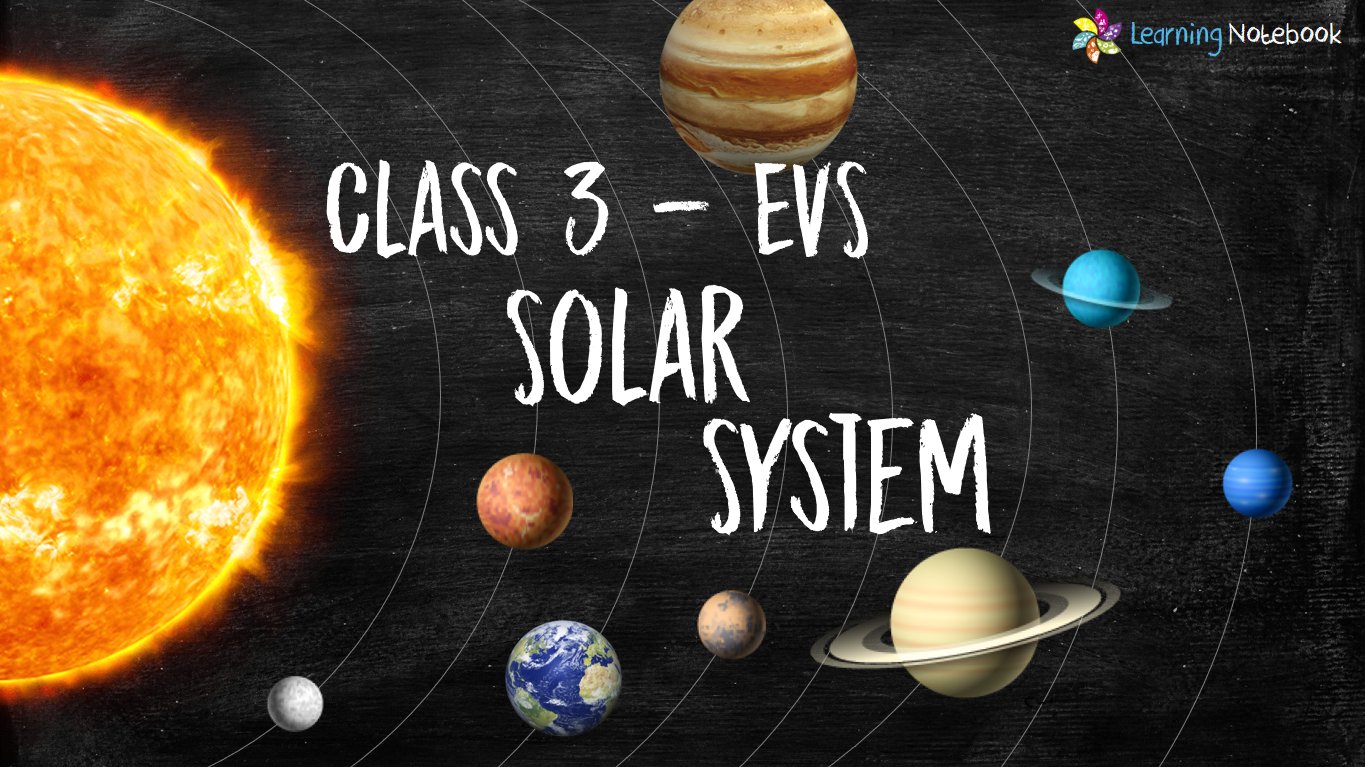 Revolve Solar System