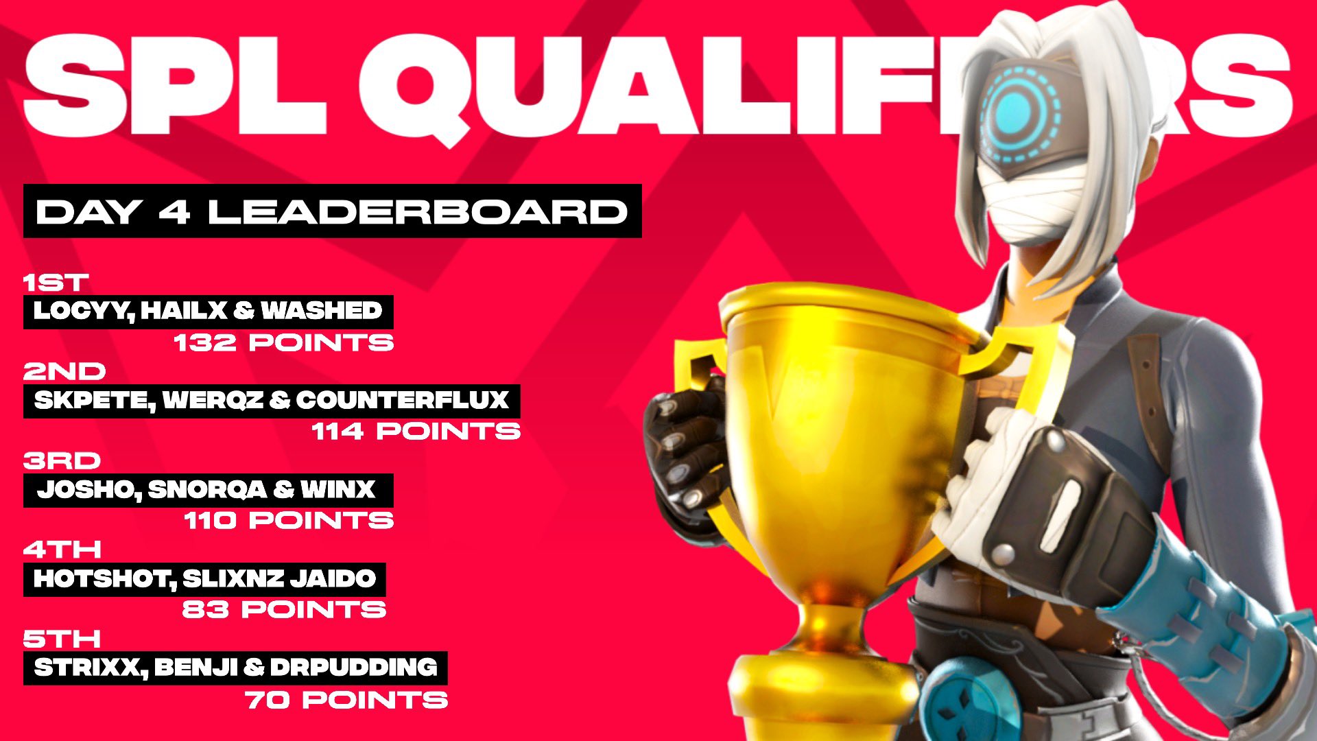 Counterflux Wallpaper