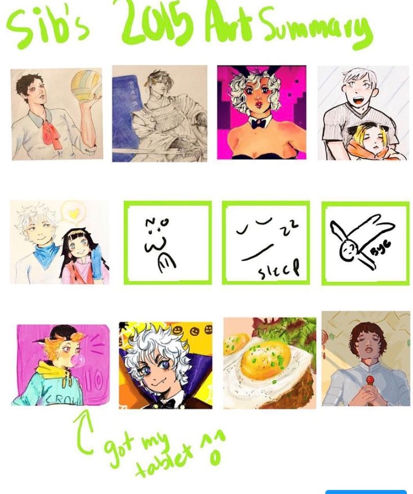 「Bwahhhh part 2 」SiB /の漫画