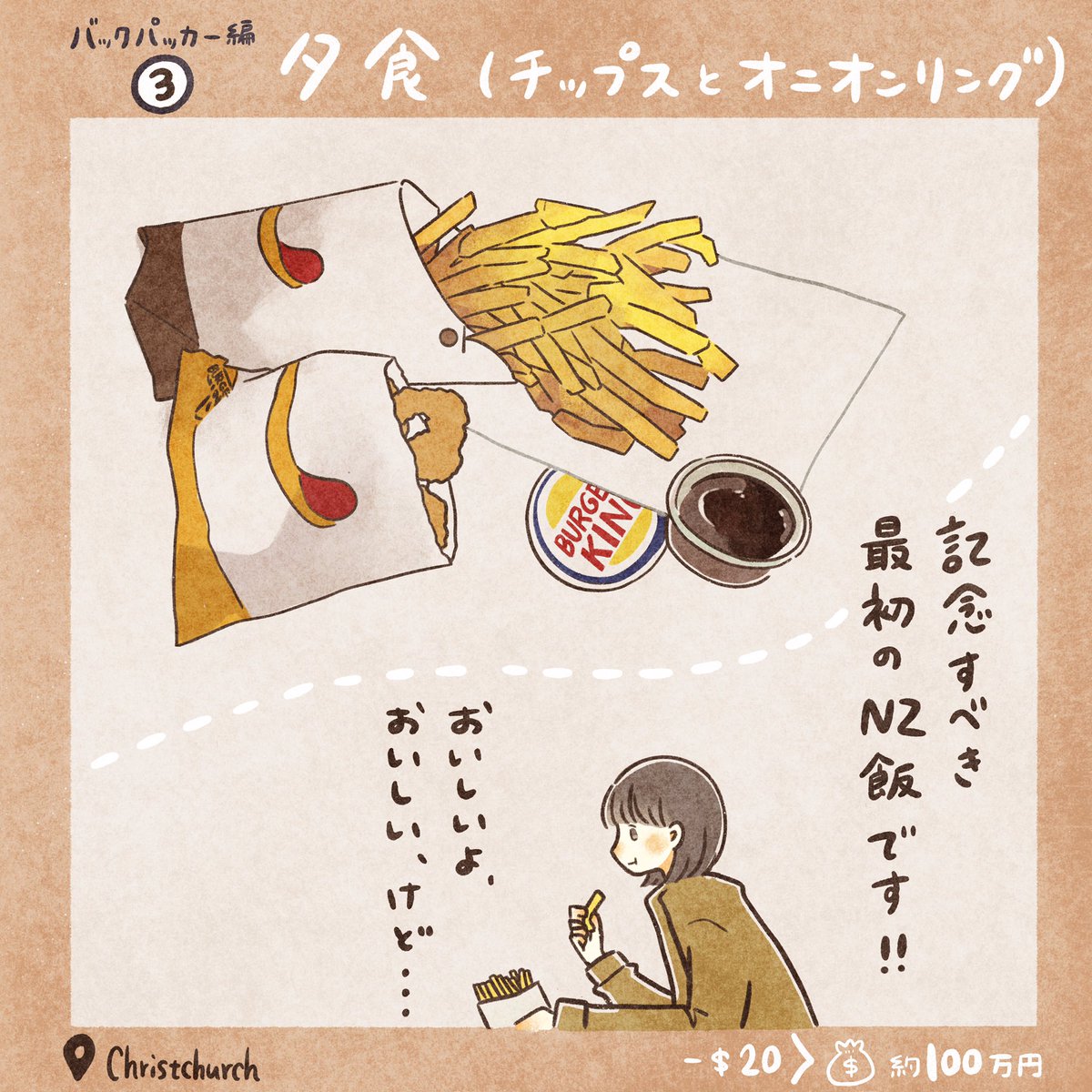 「バックパッカー編(3) 初日のご飯なんてこんなもんです 」いとうみゆきcomitiaせ51aの漫画