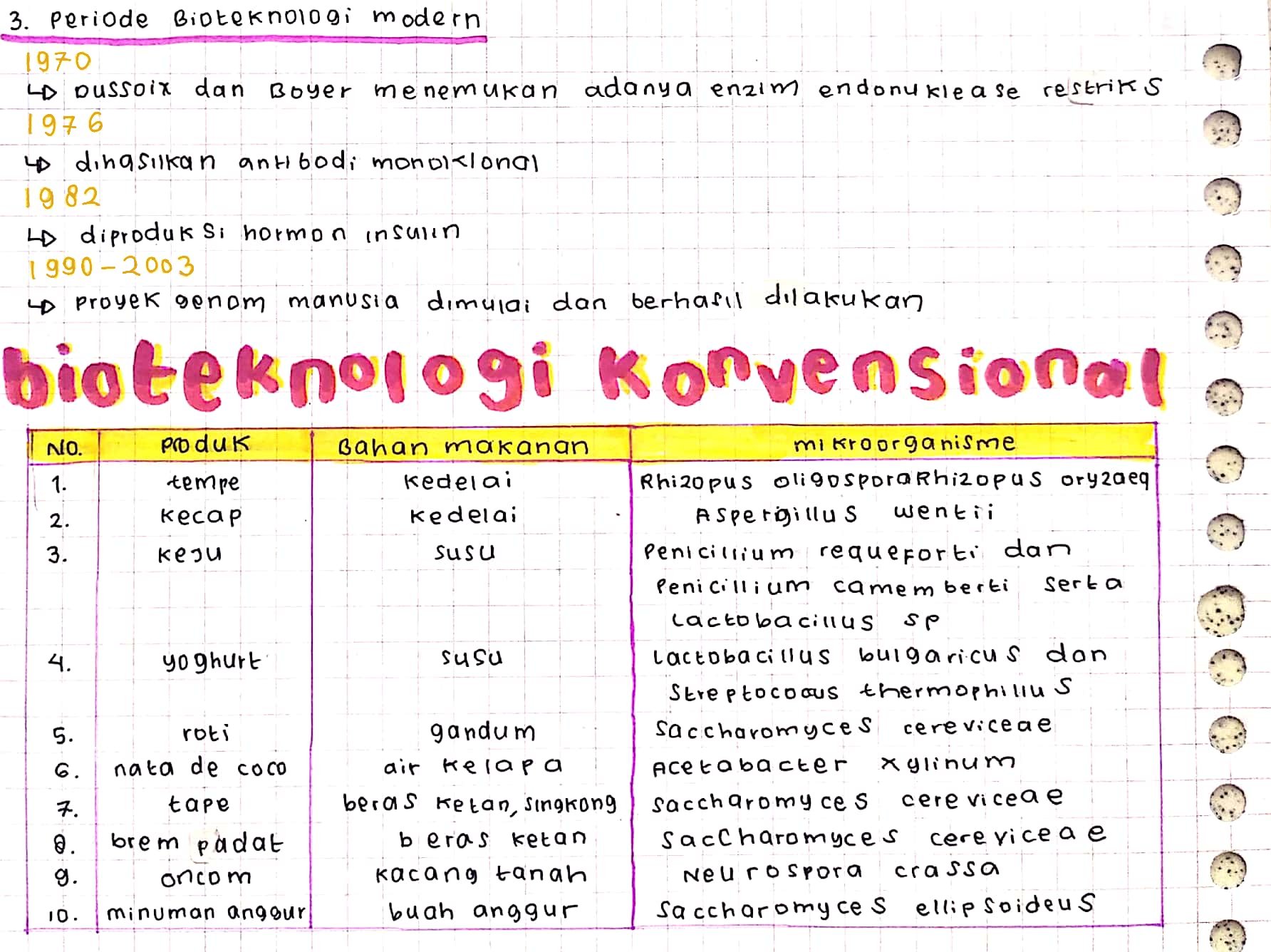 Keii (@Keinyzo) / Twitter