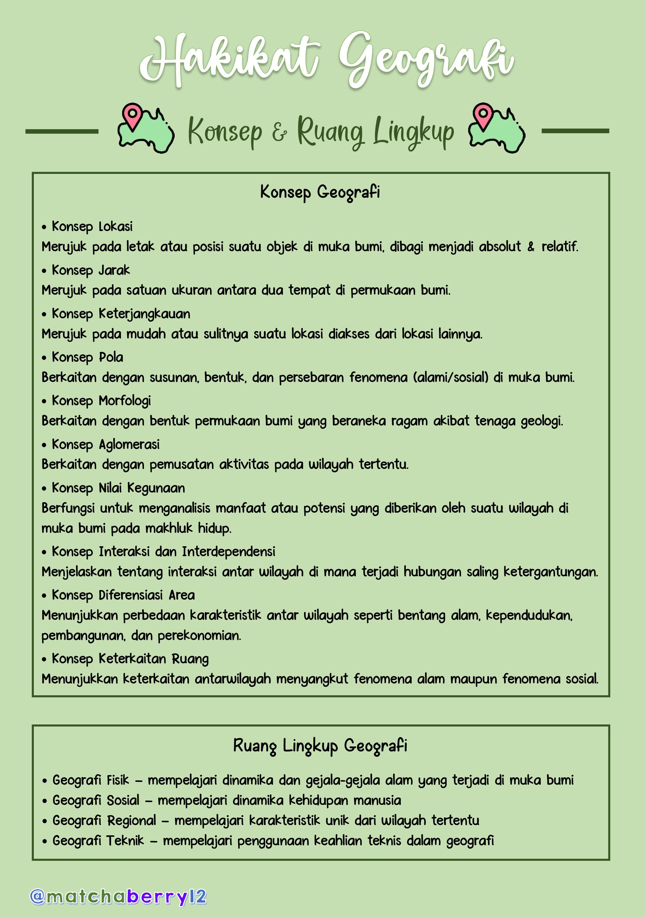 Materi Geografi Kelas 10 – Hakikat Geografi Materi Geografi Kelas 10 – Hakikat Geografi