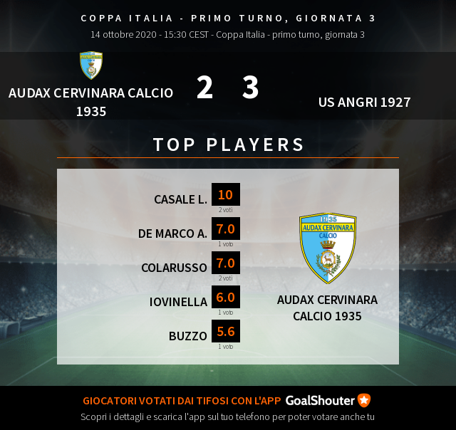 Audax Cervinara 1935 (@Audax1935) / Posts / X