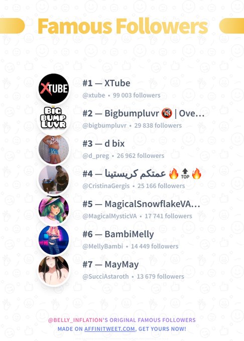 TW Pornstars - DemRoundBellies 🔞. Pictures and videos from Twitter. Page 7