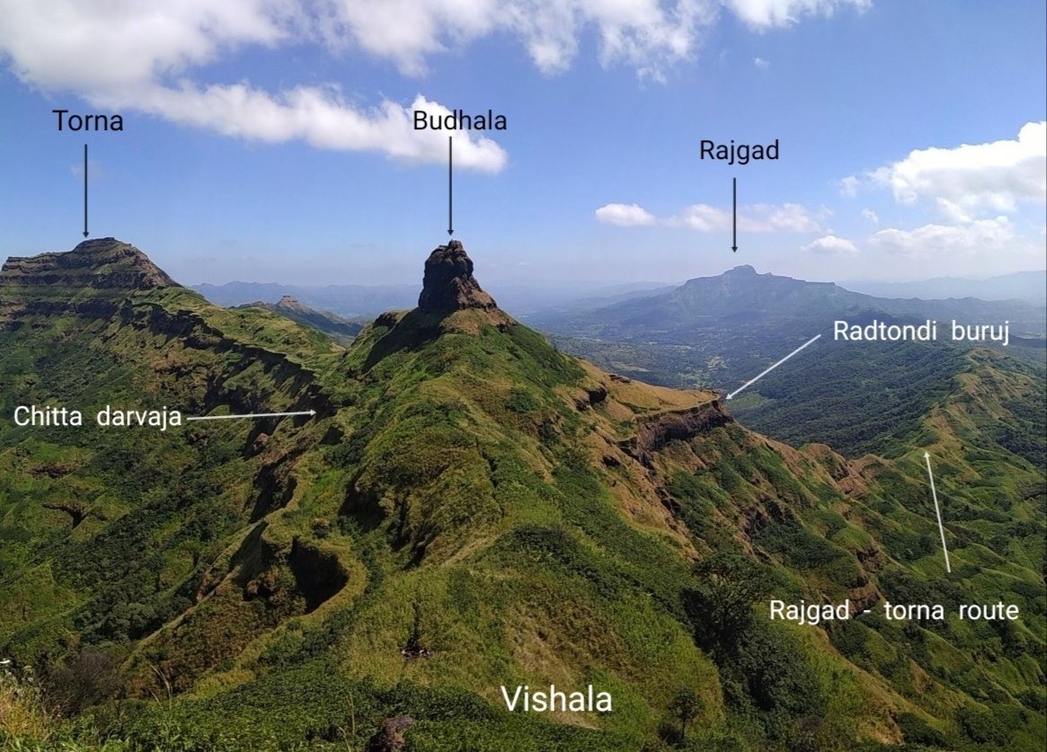 Rajgad To Torna Trek