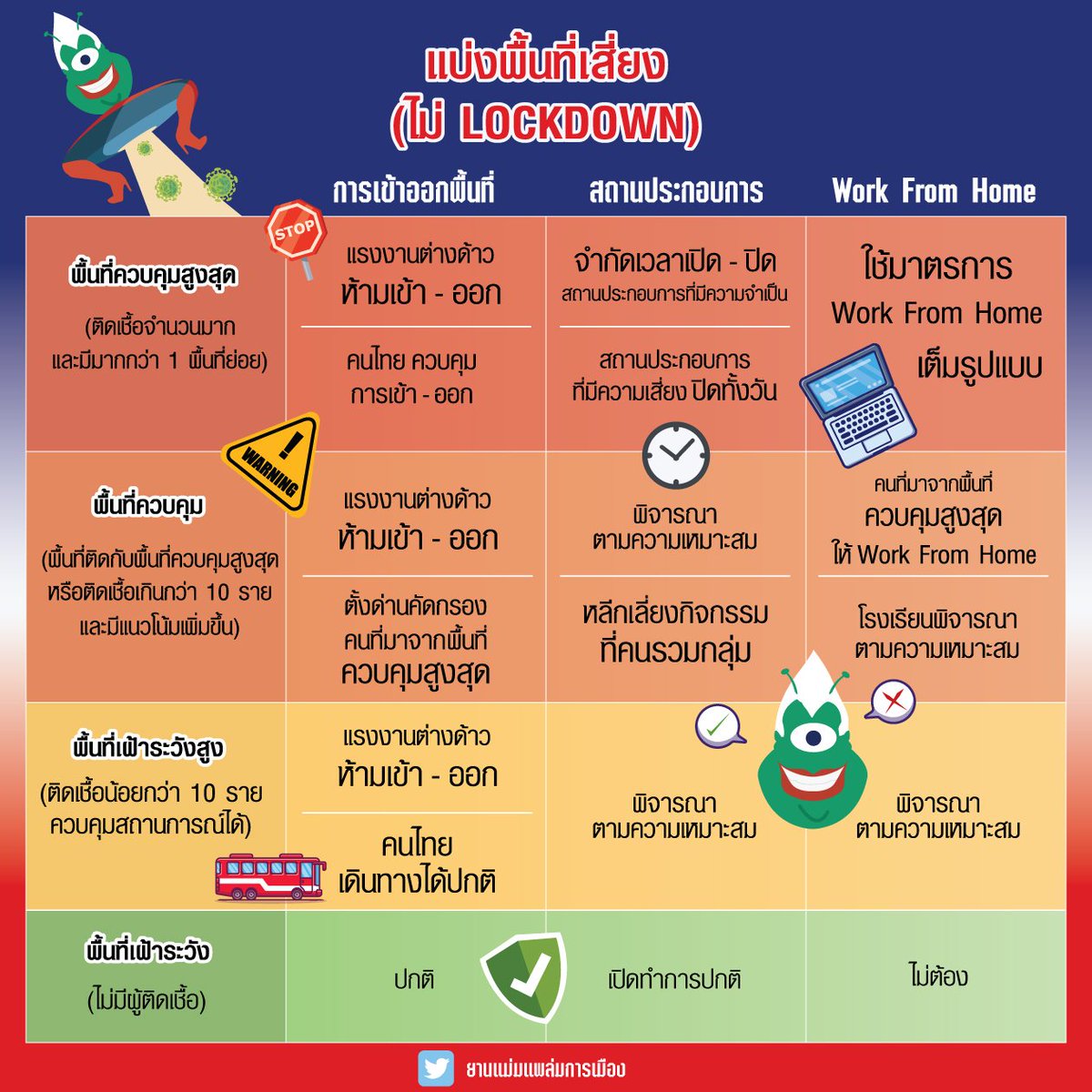 Maprang (@Maprang00005856) | Twitter