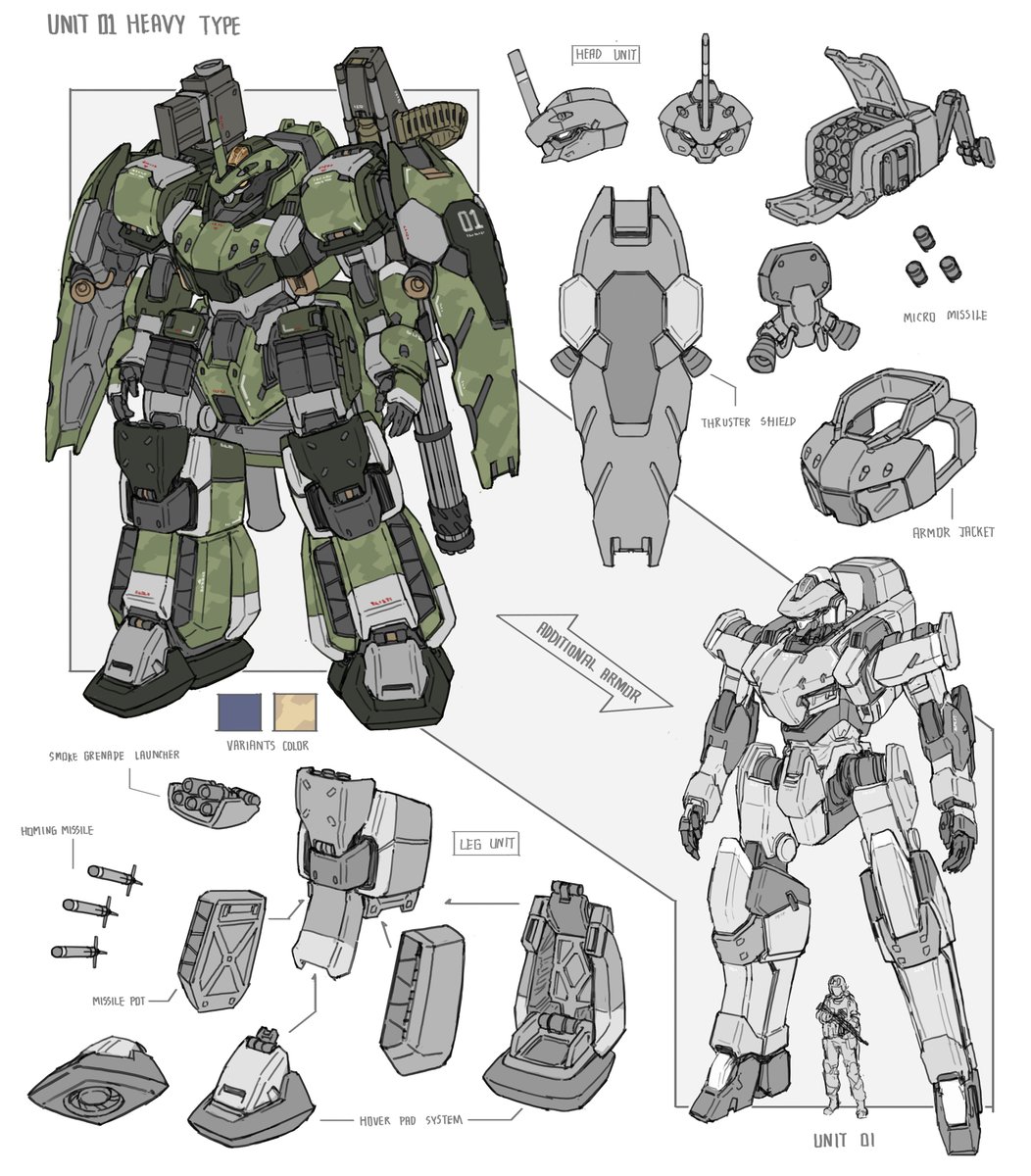 「Random sketch 16// Military mech model 01 heavy type (Fulla」Zen_Jirakunの漫画