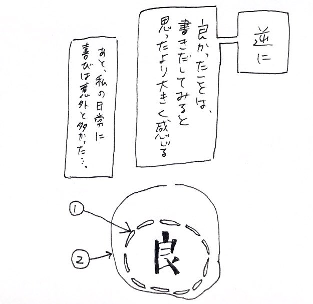 「2 」Miokoの漫画