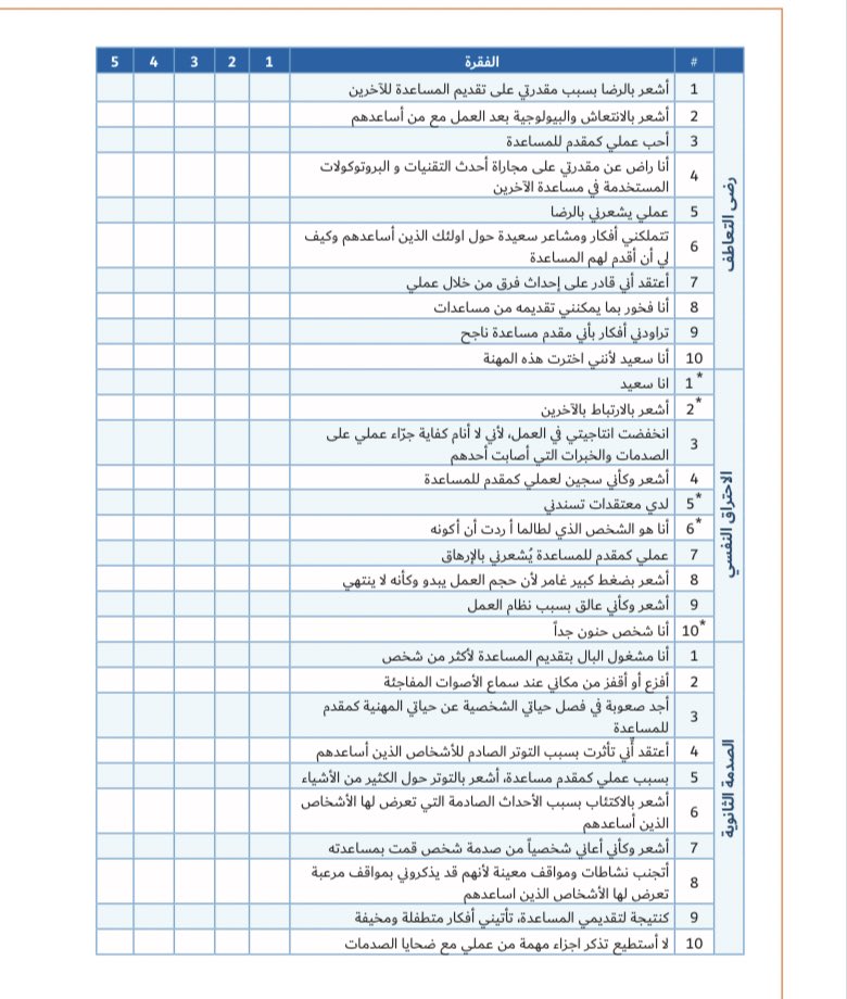 #مقتطفات - المسلسل من ريهام @Reqarni1 - رتبها