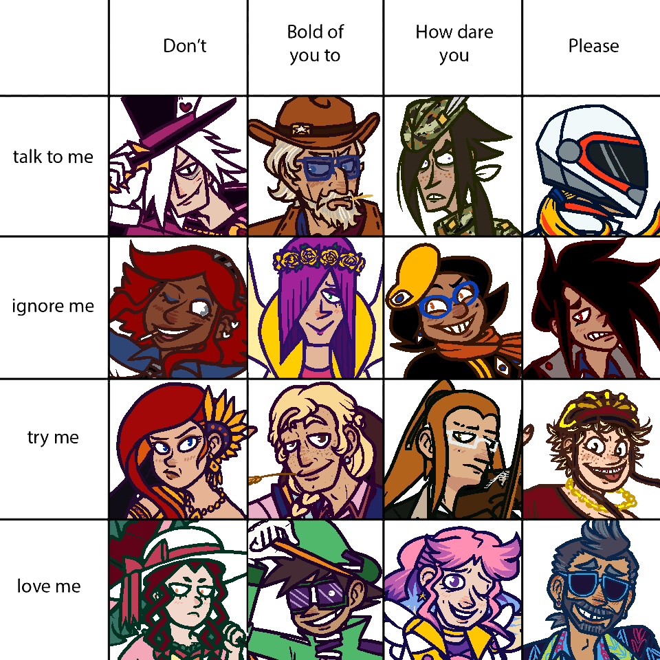 Mbti Alignment Chart Mbti