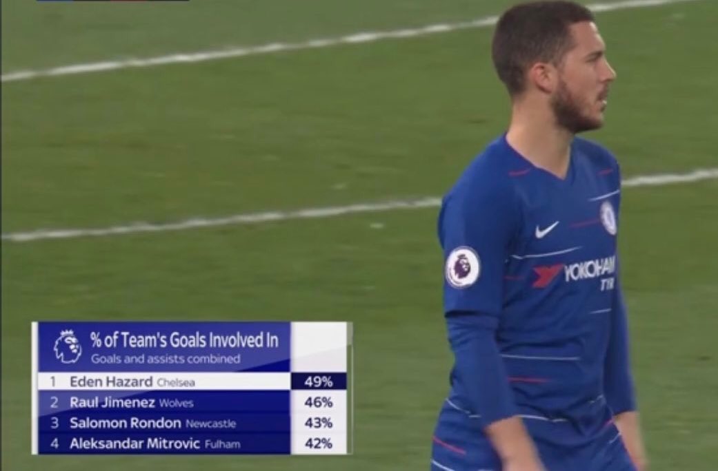 akomolafe praise (@PraiseAkomolafe) | Twitter