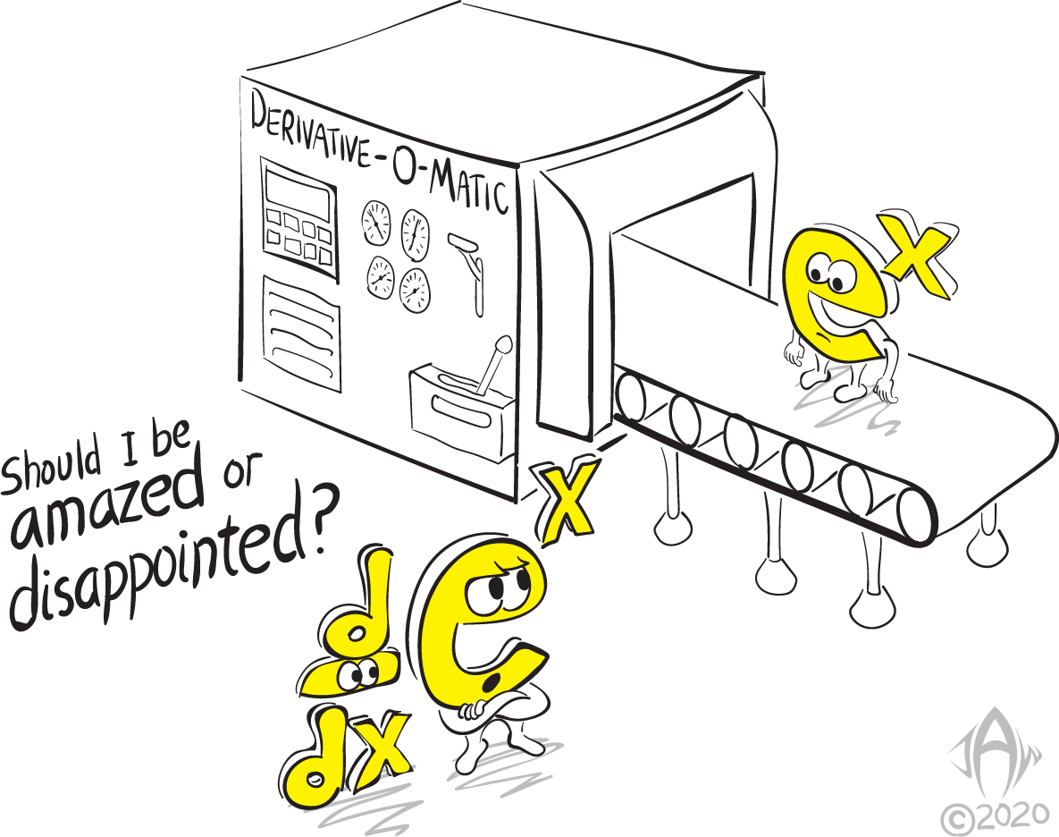 Funny Math Cartoons Calculus