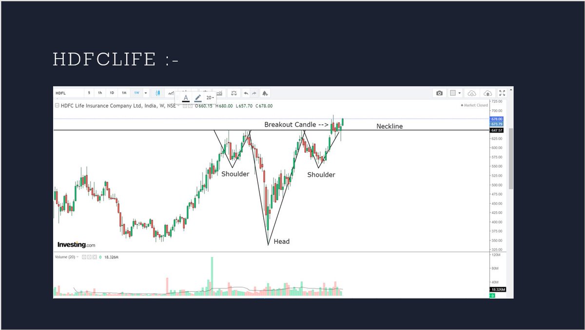 Details :- Pattern :- by @arpit_goel_ – Unroll Thread – We unroll twitter threads UnrollThread.com