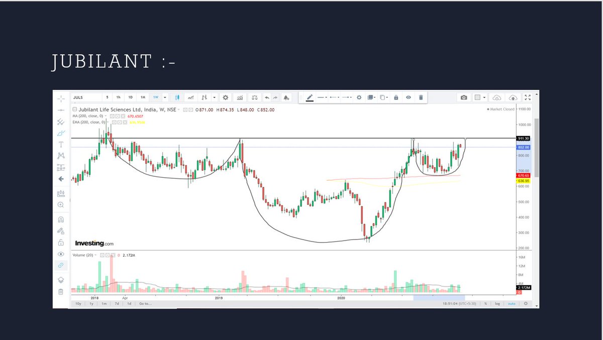 Details :- Pattern :- by @arpit_goel_ – Unroll Thread – We unroll twitter threads UnrollThread.com