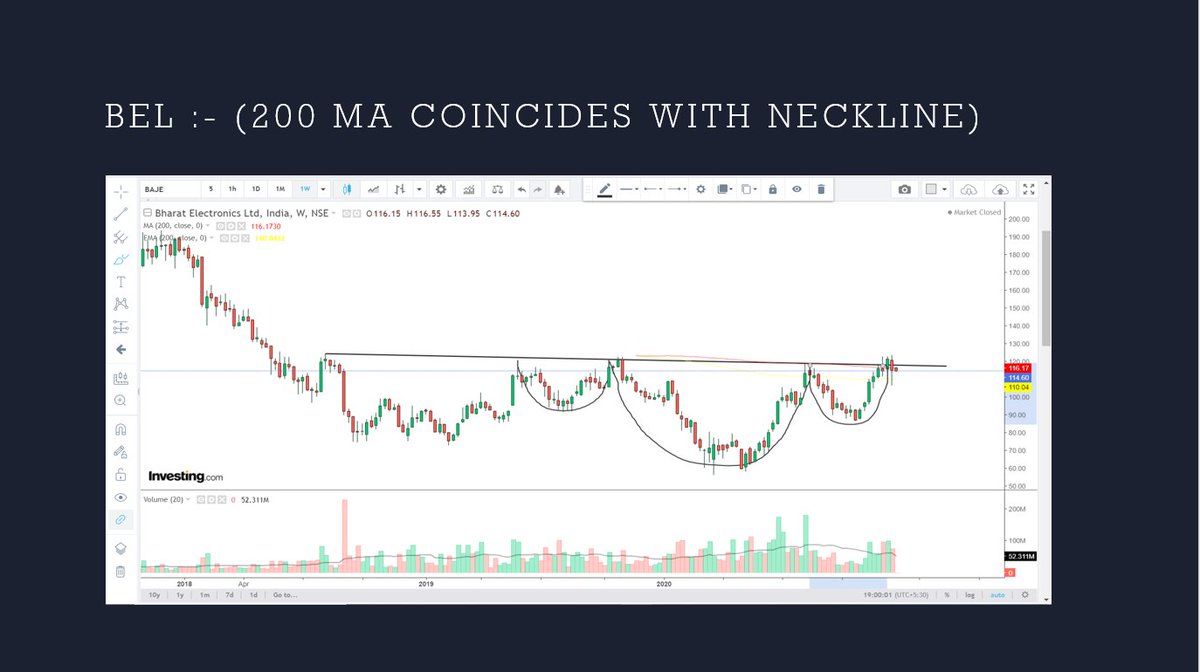 Details :- Pattern :- by @arpit_goel_ – Unroll Thread – We unroll twitter threads UnrollThread.com