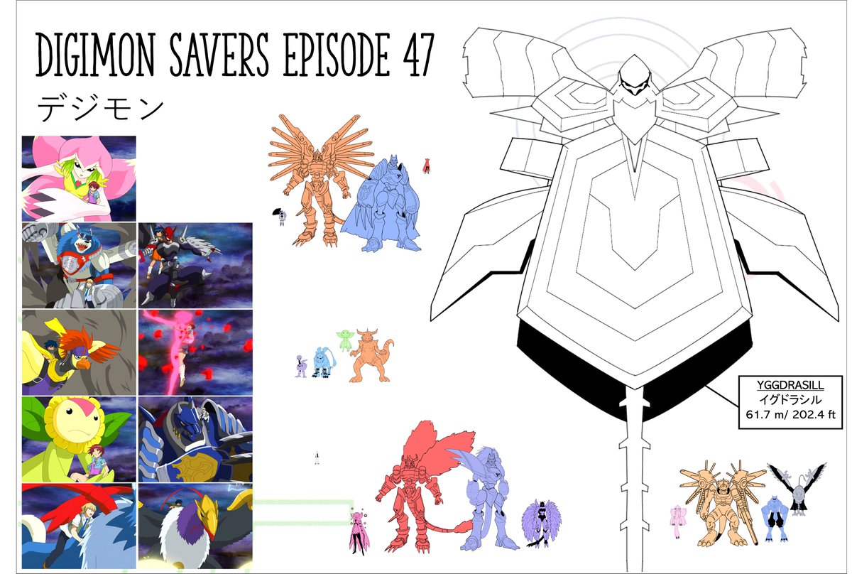 Digimon: Ultimate level Feats Part 1 (anime) | FanVerse
