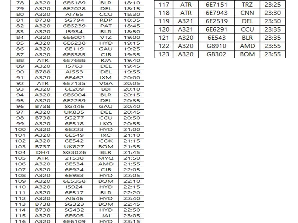 Rsl Torque Chart UK Wholesale | www.yakimankagbu.ru