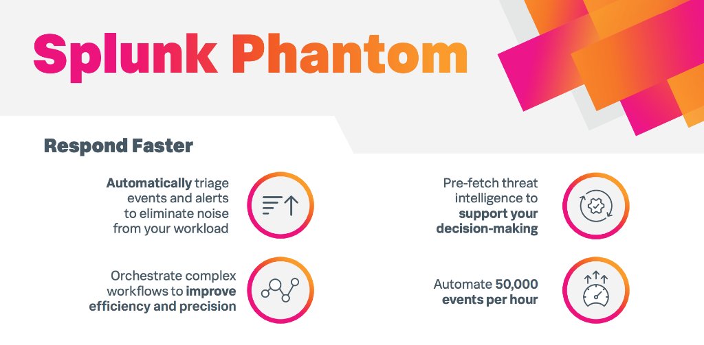 Splunk on Twitter: "Trust us when we say that not all #SOAR solutions are created equal ...