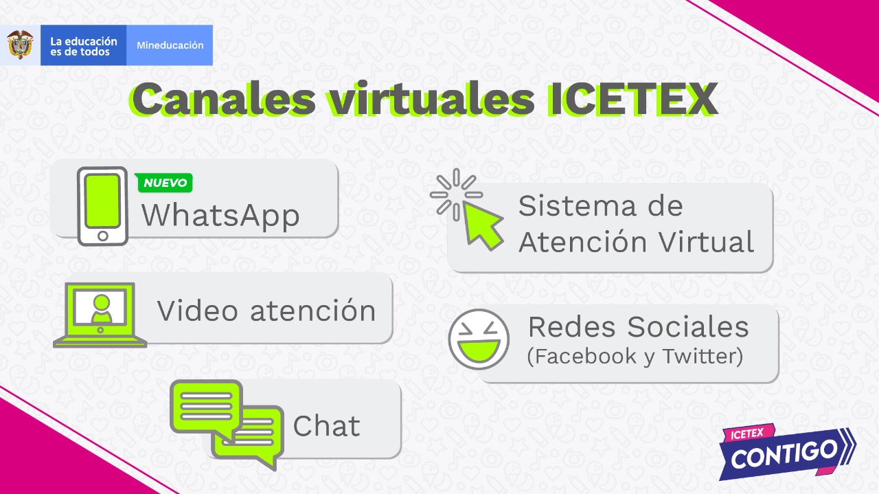 Icetex Chat